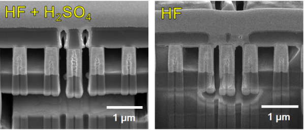 Highly Selective Etching of Silicon Dioxide over Aluminum using ...